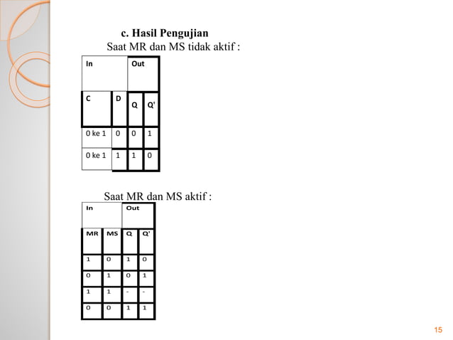 Multivibrator Bistabil | PPTX