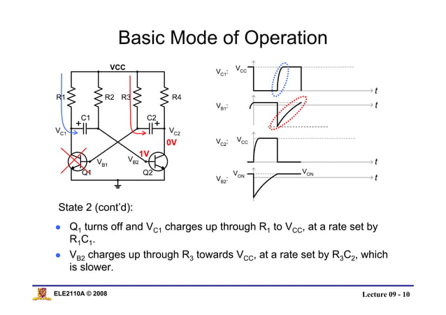 Multivibrators | PDF