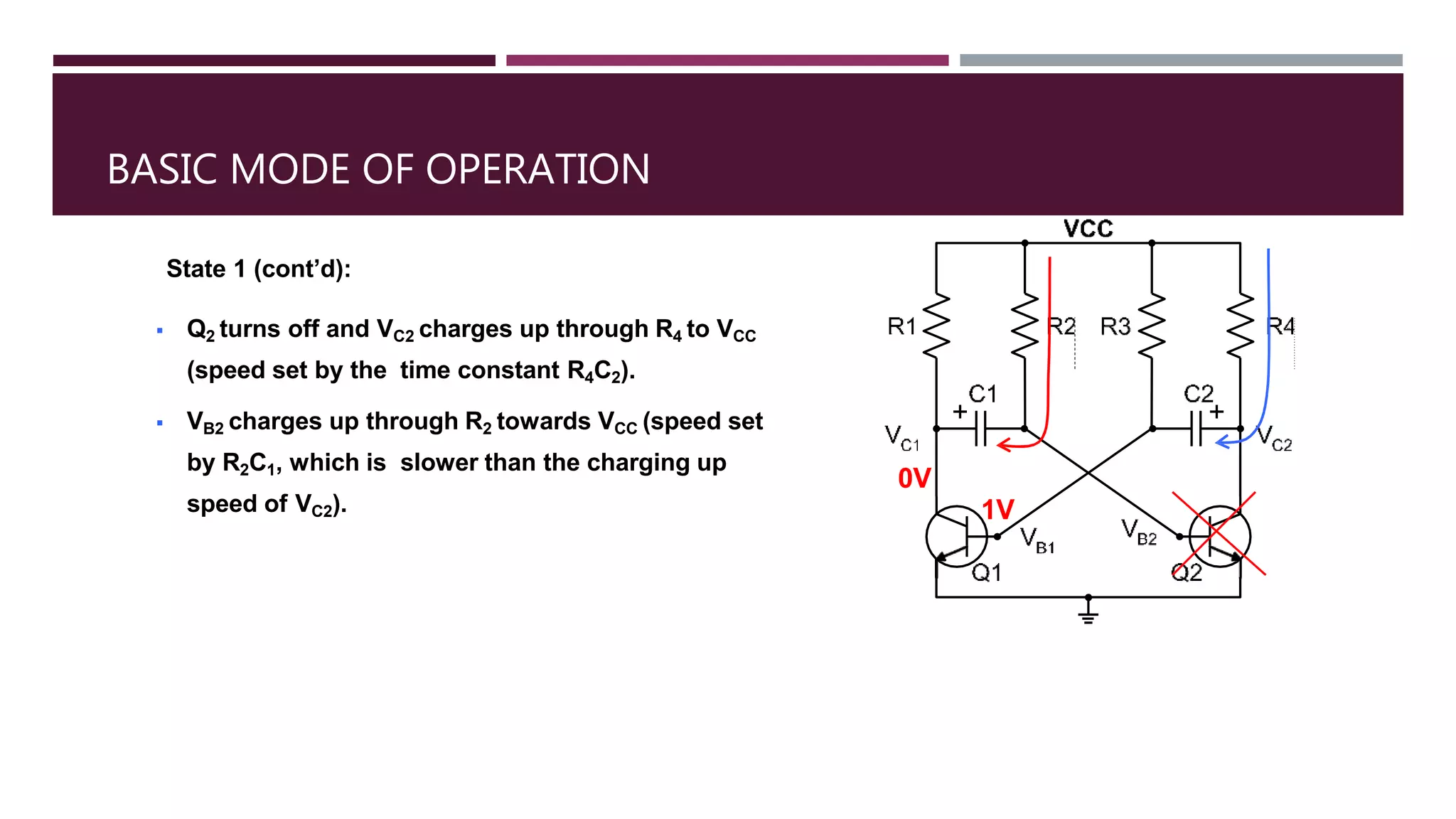 monostable Multivibrators electronic topic | PPTX