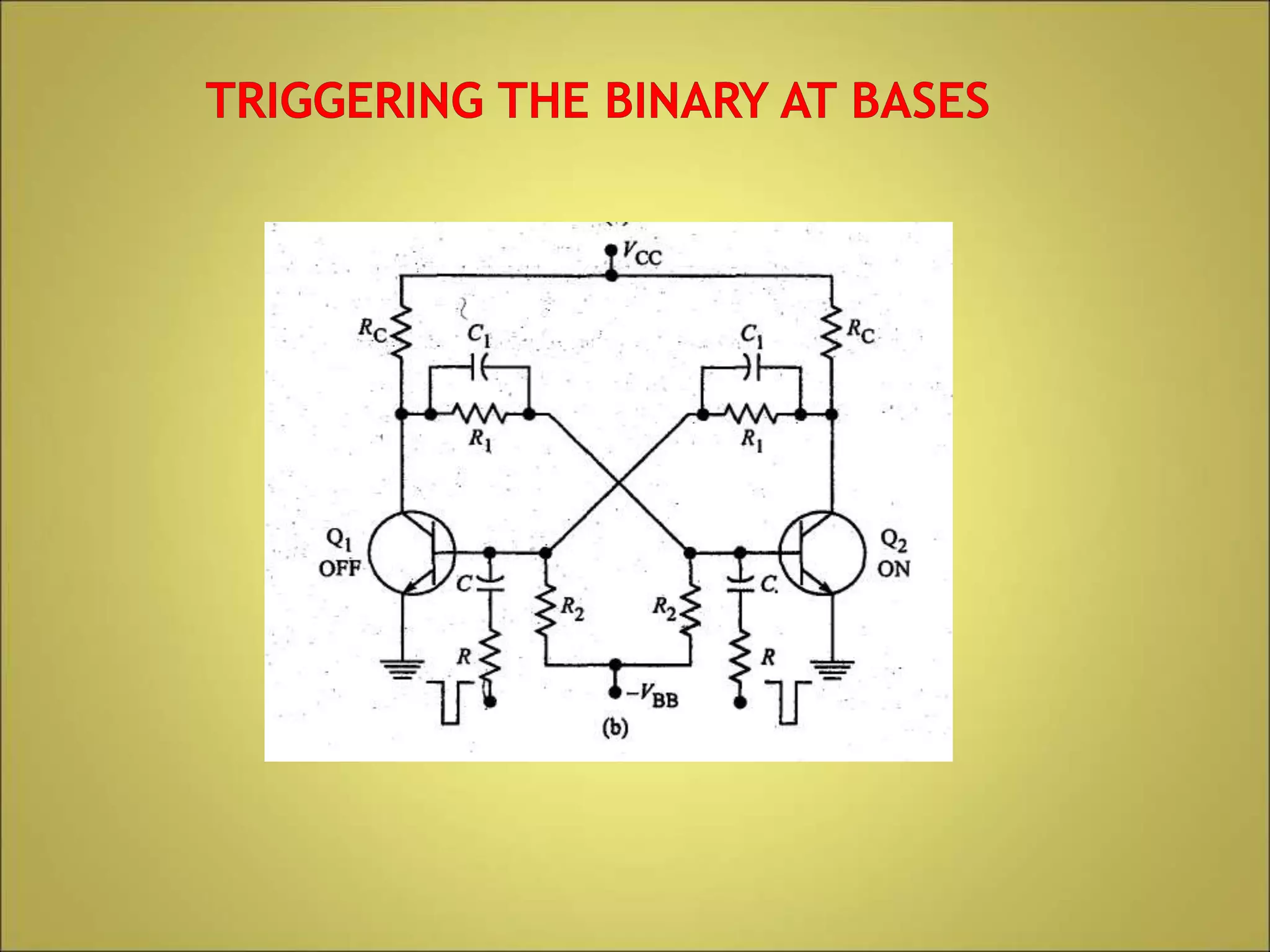 Multivibrators | PPT