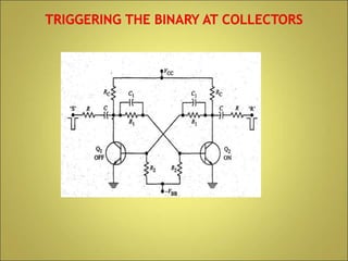 Multivibrators | PPT