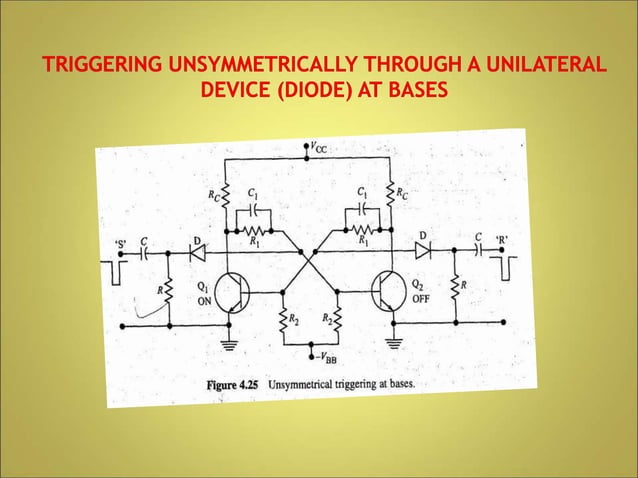 Multivibrators | PPT
