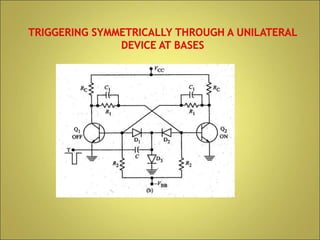 Multivibrators | PPT
