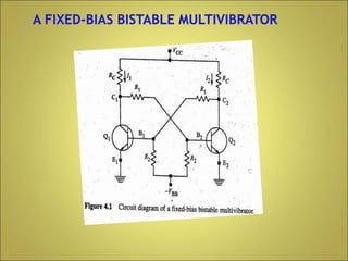 Multivibrators | PPT
