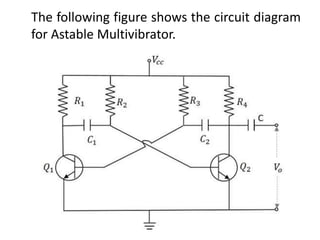 Multivibrators.pptx