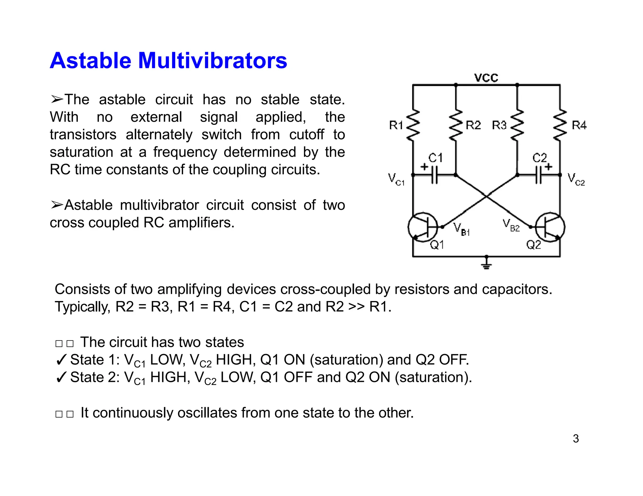 Multivibrators-Astable, Bistable and Monostable.pptx