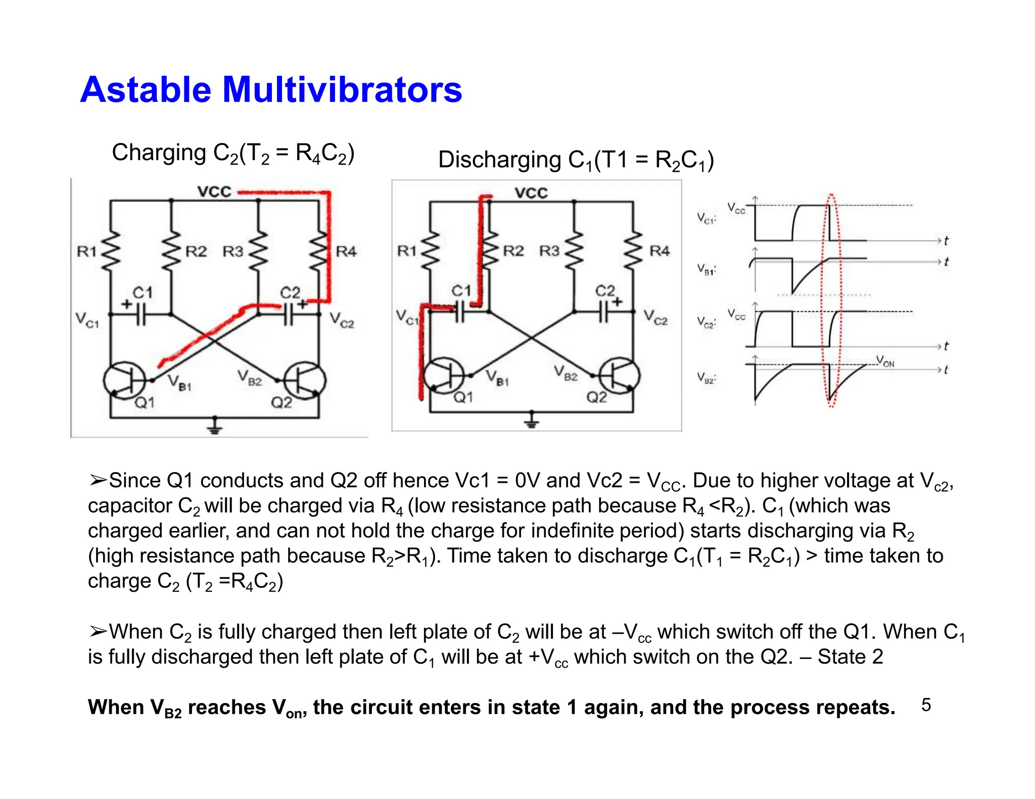 Multivibrators-Astable, Bistable and Monostable.pptx