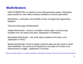 Multivibrators-Astable, Bistable and Monostable.pptx
