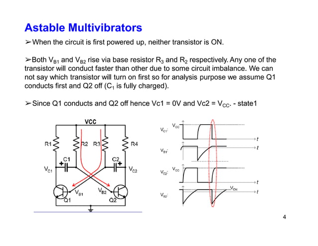 Multivibrators-Astable, Bistable and Monostable.pptx | Consumer ...