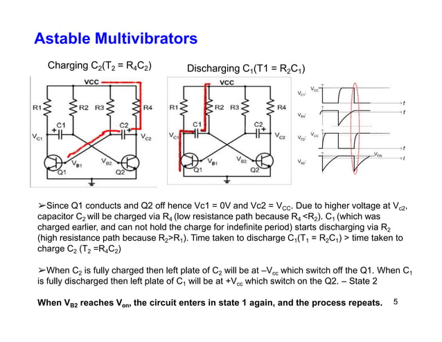Multivibrators-Astable, Bistable and Monostable.pptx | Consumer ...