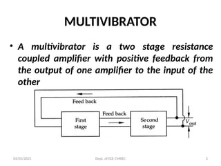 Multivibrators in Pulse and Digital Circuits | PPTX