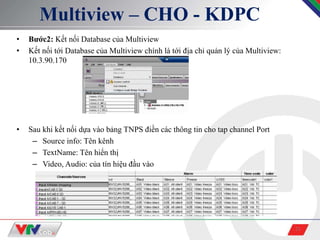 Multiview.pptx