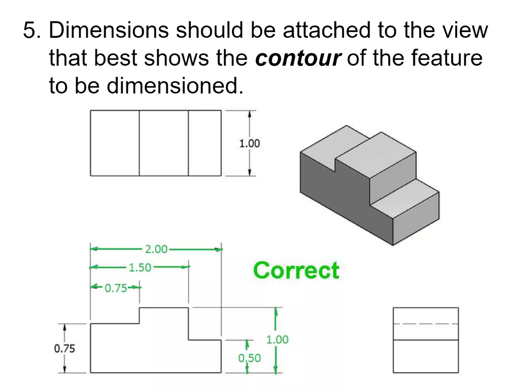 Multi view dimensioning rules notes | PPT