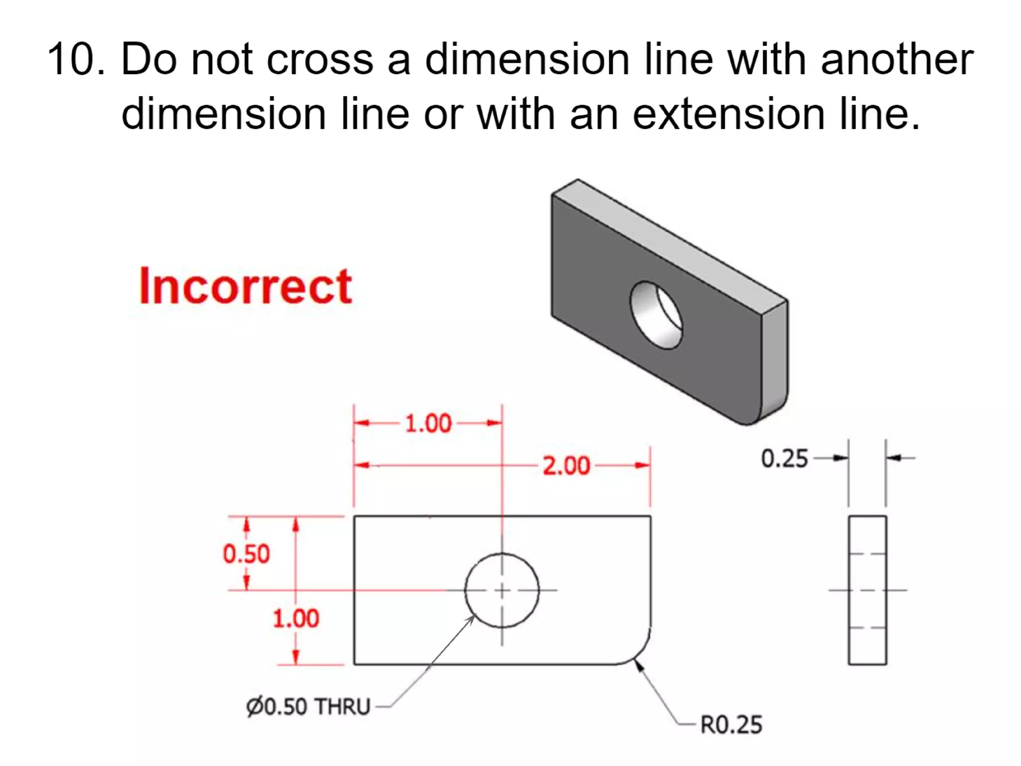 Multi view dimensioning rules notes | PPT