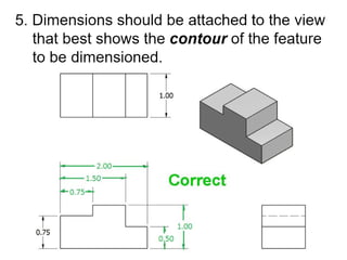 Multi view dimensioning rules notes | PDF