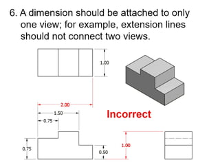 Multi view dimensioning rules notes | PDF