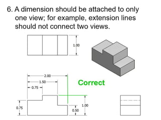 Multi view dimensioning rules notes | PDF
