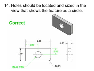 Multi view dimensioning rules notes | PPT