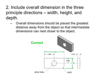 Multi view dimensioning rules notes | PDF