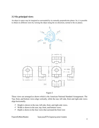 Introduction to Multi-view Drawing | PDF