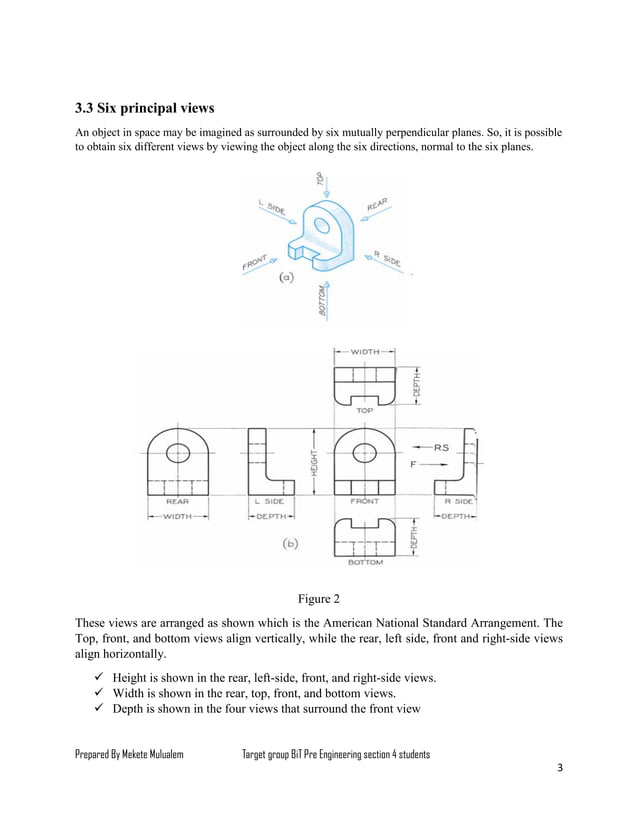 Introduction to Multi-view Drawing | PDF | 3-D Graphics | Computer ...