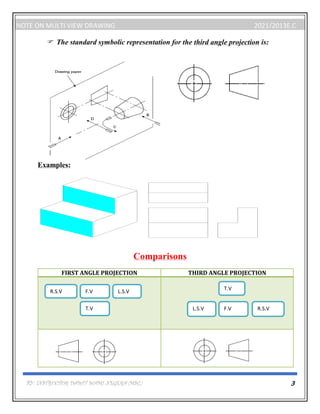 Multiview drawing | PDF