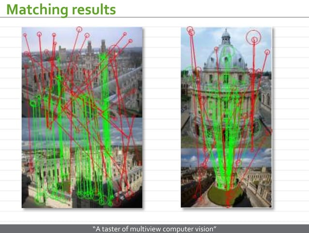 Multiview Imaging HW Overview | PPT