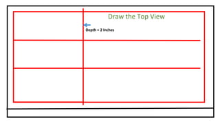 Multiview presentation | PPT