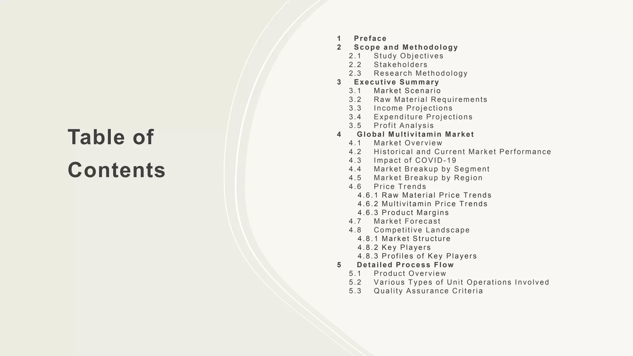 Multivitamin Manufacturing Process PPT | Project Report 2023: Machinery ...