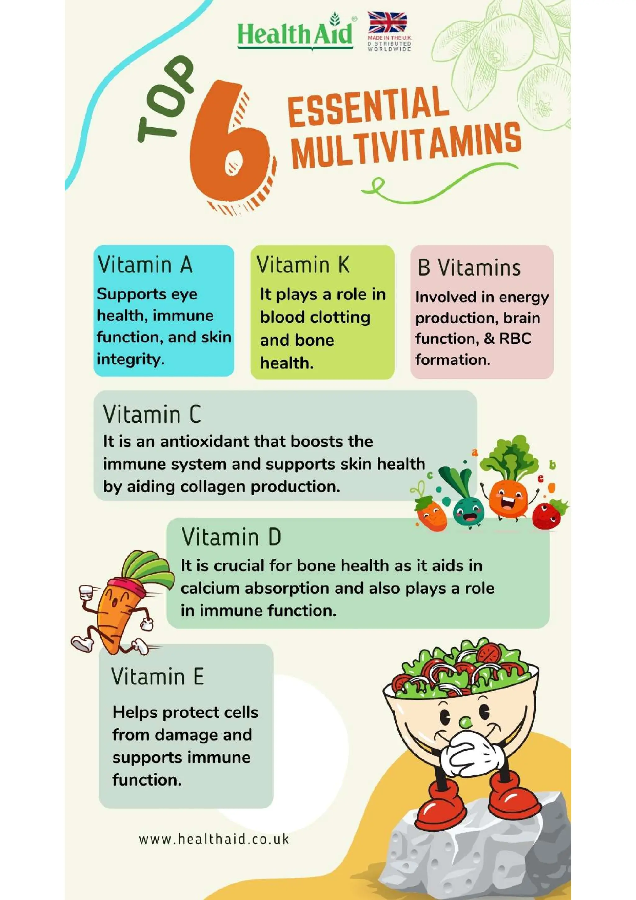 The Benefits and Risks of Taking Multivitamins | PDF