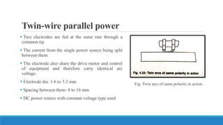 MULTIWIRE SUBMERGED ARC WELDING | PPTX