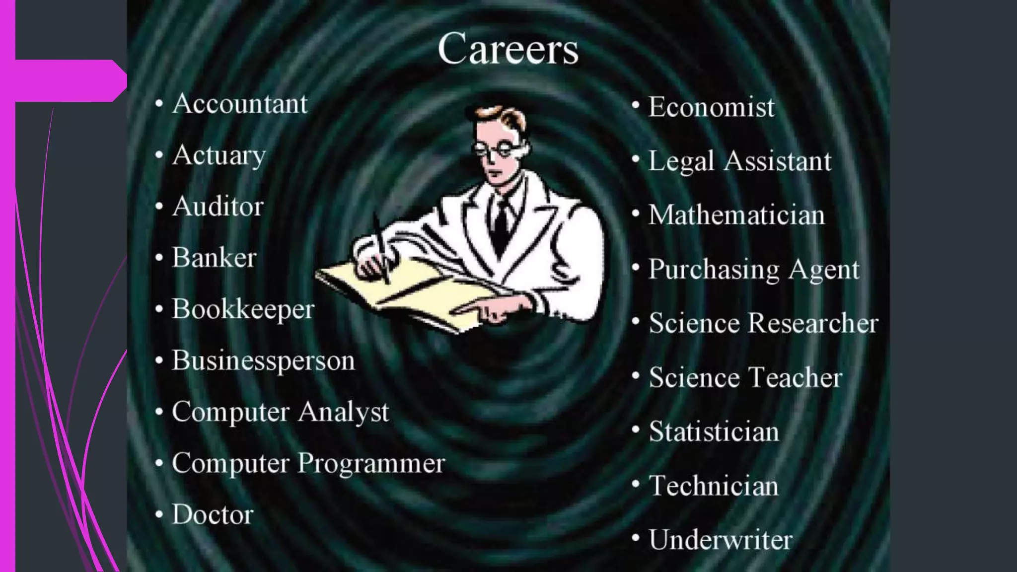 Multiple intelligence and brain based learning | PPT