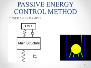 Multple tune mass damper | PPTX | Civil Engineering Industry | Industries