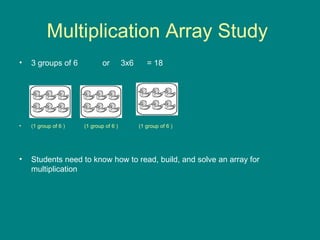 Mult Power Point | PPT