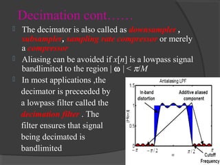 Multrate dsp | PPT