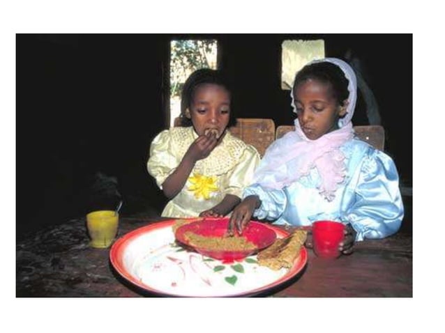 Muluken group 1 | PPT