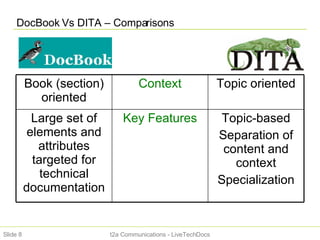 DocBook vs. DITA: Will The Real Standard Please Stand Up? | PPT