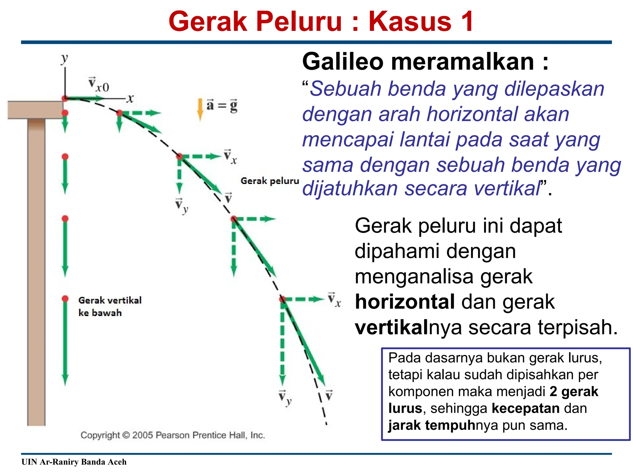 kinematika gerak dalam kehidupan shri.pptx