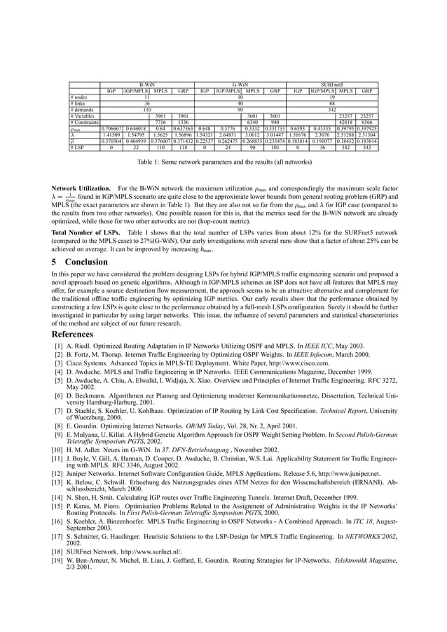 An Offline Hybrid IGP/MPLS Traffic Engineering Approach under LSP Constraints | PDF