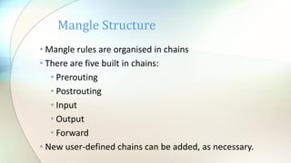 Mum bandwidth management and qos | PPT