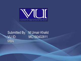 M Umair Khalid Management Slides of Virtual University | PPT