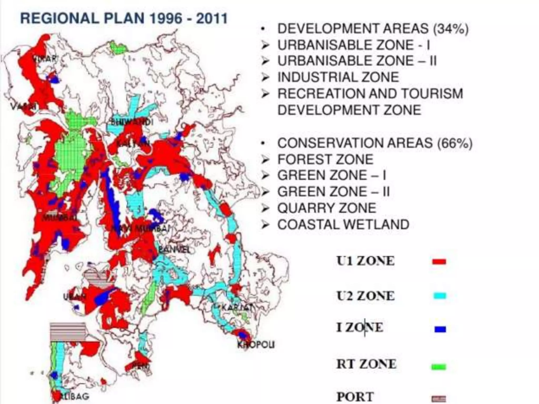 Mumbai | PPTX | Rail Travel | Travel Type