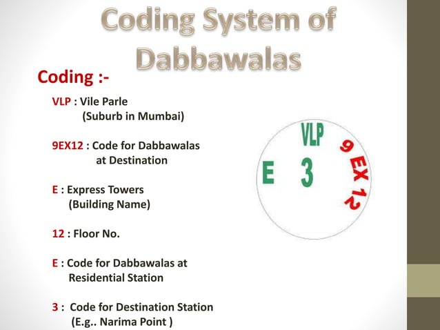 Mumbai dabbawala | PPT