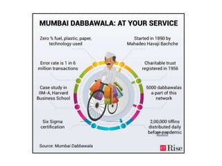 A Case Study of Mumbai Dabbawala | PPTX