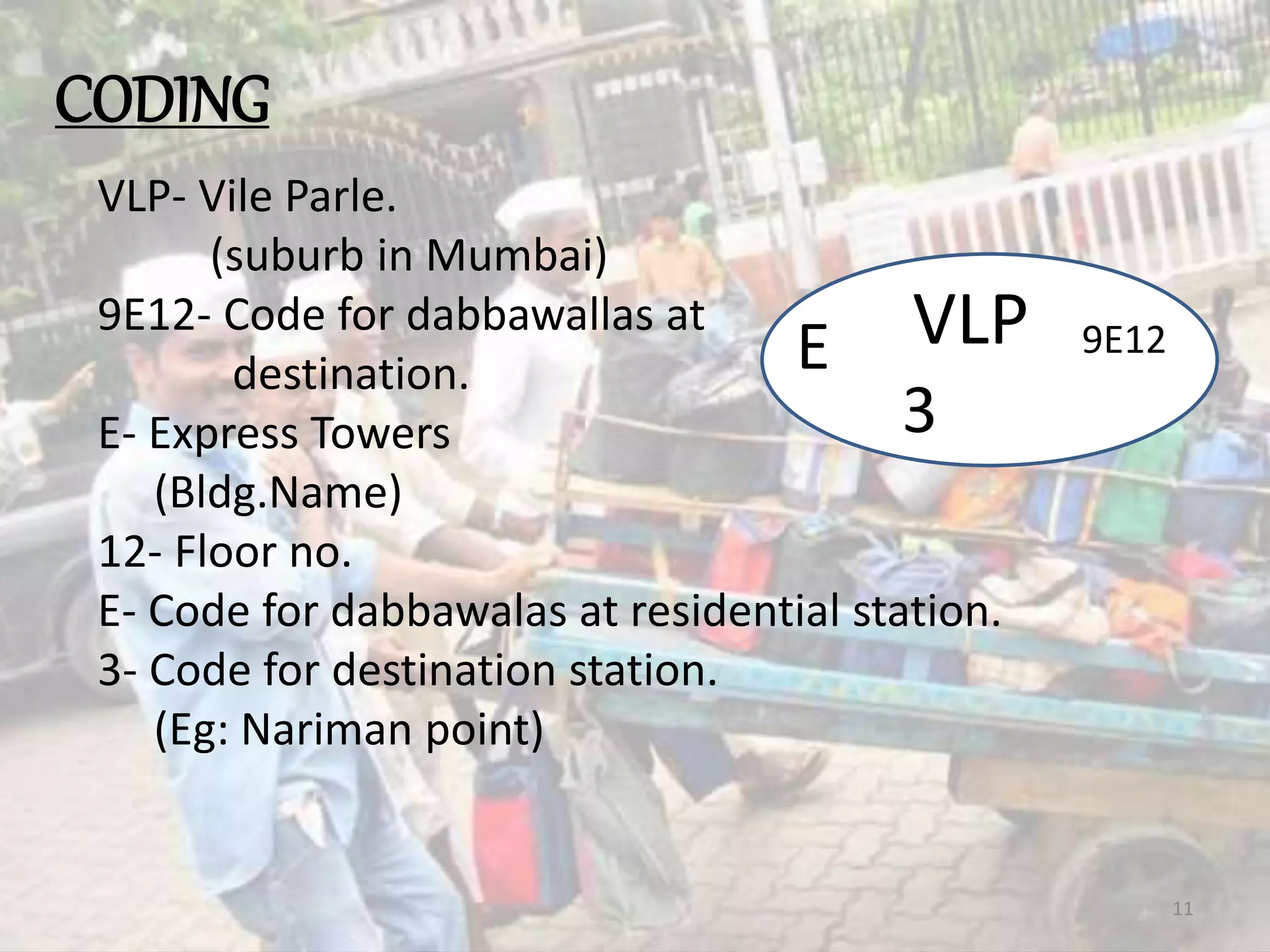Mumbai dabbawala ppt | PPTX