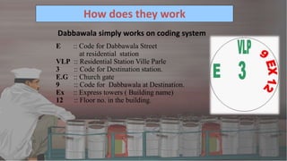 Mumbai Dabbawala Casestudy Presentation | PPTX