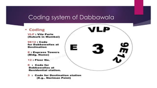 mumbai dabbawala ppt | PPT