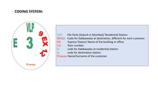 Mumbai dabbawalas | PPT