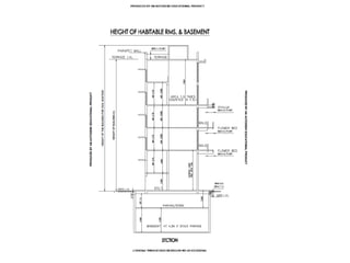 Development Control Regulations, Mumbai - Key points | PDF