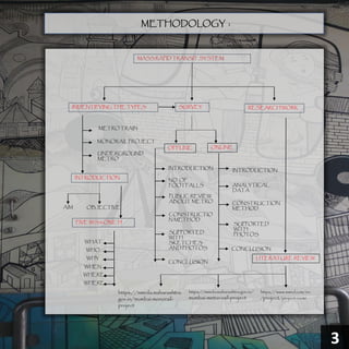 Mumbai metro - Planning | PDF